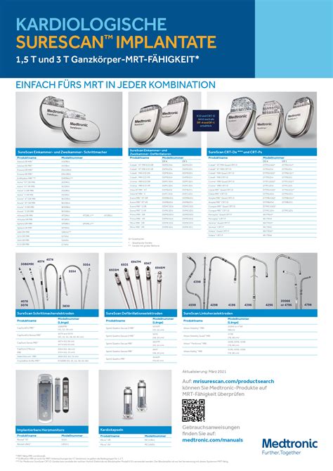 Medtronic Inc Dtpb2qq