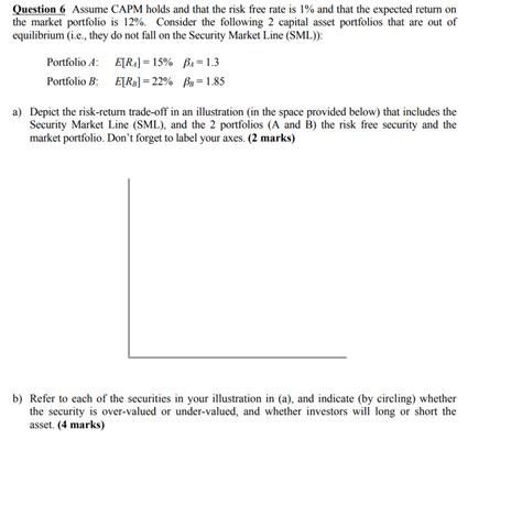 Solved Question Assume CAPM Holds And That The Risk Free Chegg