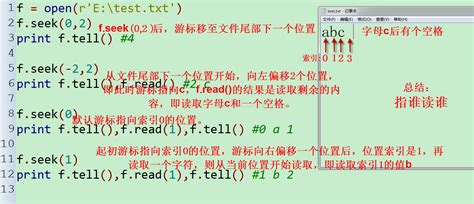 Open（）文件对象的seek、tell方法详解open Seek Csdn博客