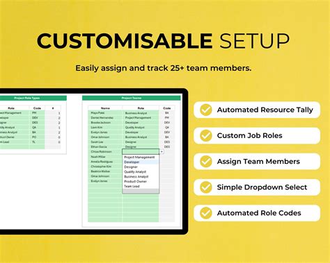Automated Project Management Gantt Chart Project Planner Project