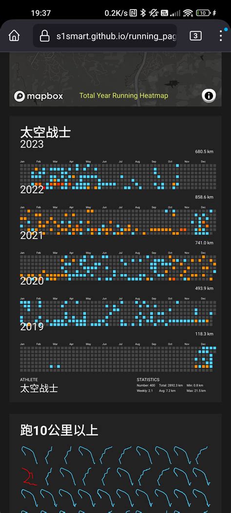 One Thought Share Your Running Page Issue Yihong Running Page GitHub