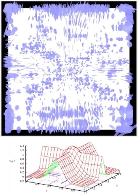 Learning Classifier System Handwiki