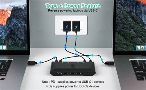 Amazon Com USB C KVM Switcher K Hz In Out Type C KVM Switch For Computers Share
