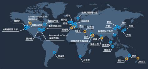aws ec2 山屿海亚马逊科技