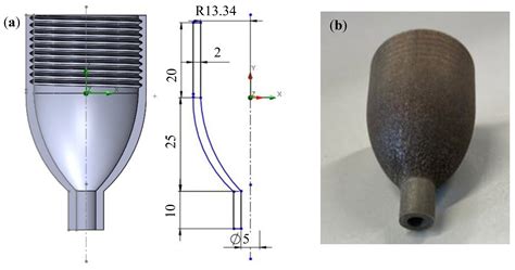 Hot Air Contactless Single Point Incremental Forming