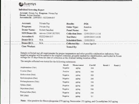 Printable Fake Std Test Results Download And Print Free Educational