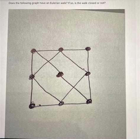 Solved Does The Following Graph Have An Eulerian Walk If Chegg