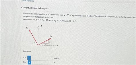 solved view policies ncurrent attempt in