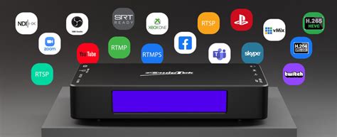 K HDMI NDI Video Streaming Encoder Decoder Zowietek Electronics Ltd