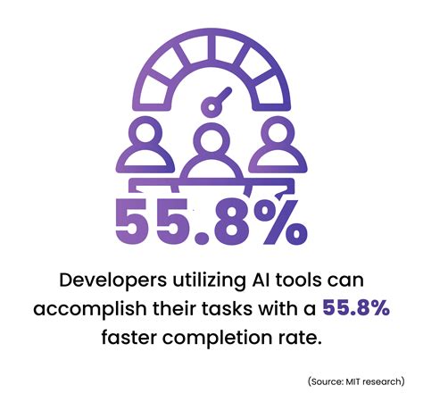Cogent Blog The Agile Transformation How Forecasting Algorithms