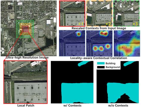 Shengfeng Hes Homepage Publications