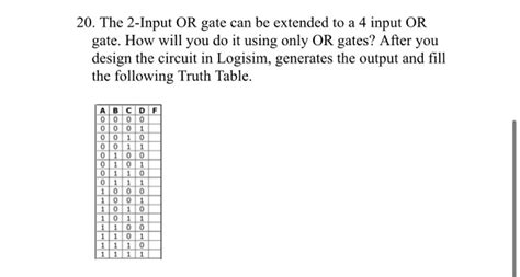 Solved The Input OR Gate Can Be Extended To A Input Chegg Com