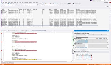 critical nemory leaks in razorengine on server applications since not