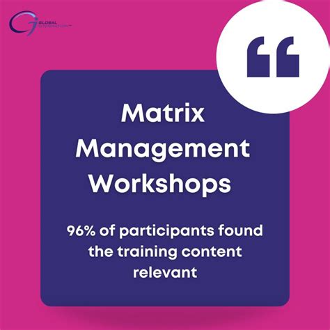 Global Integration On Linkedin Matrixmanagement Teamcollaboration Leadershipdevelopment