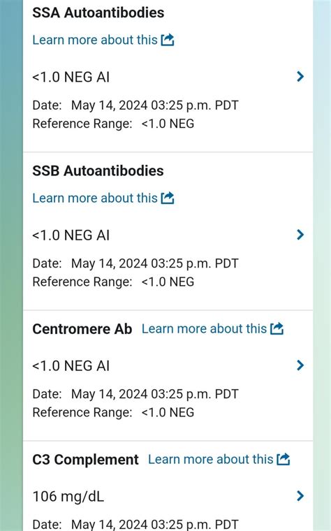 Complement Levels For C3c4 Rautoimmune