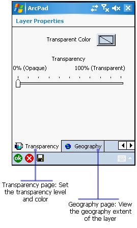 Layer Properties