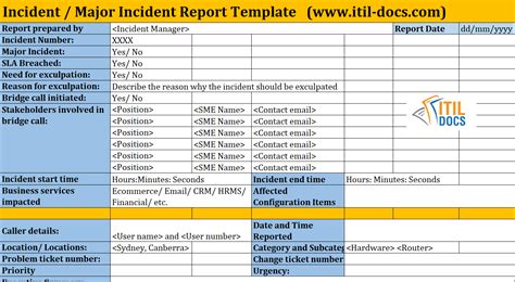 Incident Report Template Major Incident Management Itil Docs Inside Incident Report Template