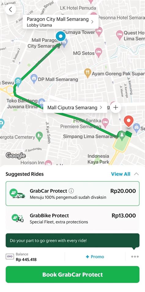 Analyzing Hms Kits In Grab Application By Samuel Nicholas Medium