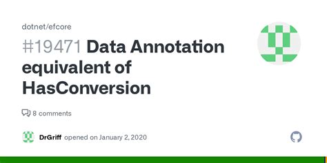 Data Annotation Equivalent Of HasConversion Issue 19471 Dotnet Efcore GitHub