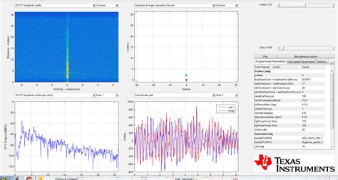 iwr1443 iq data question of iwr1443 sensors forum sensors ti e2e