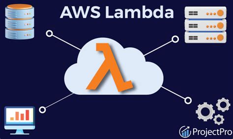 Create Aws Lambda Function In Python By Haroldatpeace Fiverr