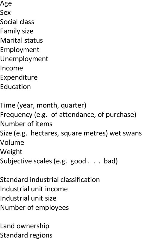 Standard Aggregation Units For Chart Data Storage Download Scientific
