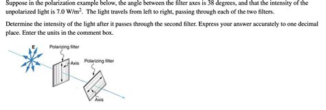 Solved Suppose In The Polarization Example Below The Angle