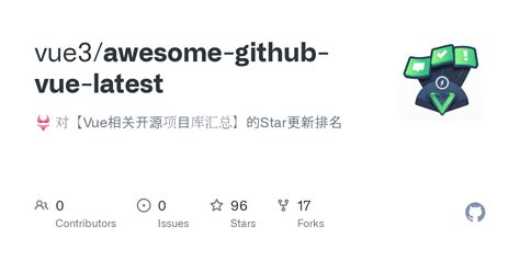 Github Vue3awesome Github Vue Latest Bikini 对【vue相关开源项目库汇总】的star更新排名