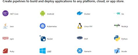 从微软azuredevops看实施基于devops全流程软件交付 Csdn博客