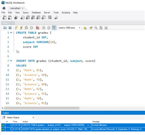 SQL HAVING Clause Syntax Examples