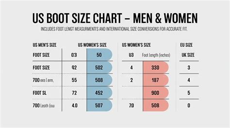 Us Boot Size Chart Mens And Womens Conversion Guide