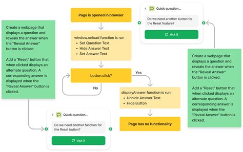 Js Q A Challenge Figma