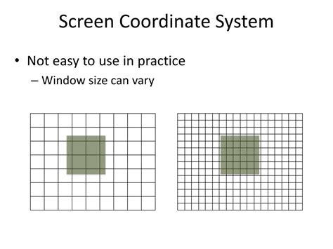 ppt 2d coordinate systems and drawing powerpoint presentation free