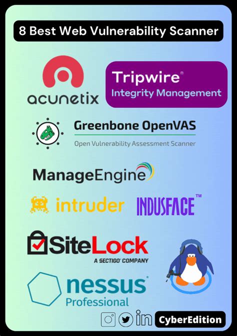 E Learn Cyber Security On Linkedin 8 Best Web Vulnerability Scanner