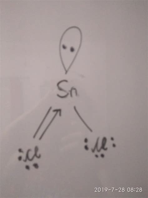 Is This The Structure Of Sncl2the Vsepr Structure Of Sncl2 The Corr Askiitians