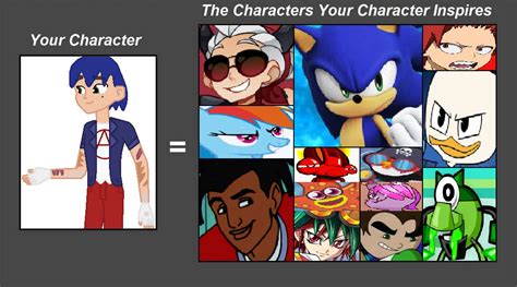 Devin Aka Swift Hedbergs Inspiration By Electricturtles16 On Deviantart