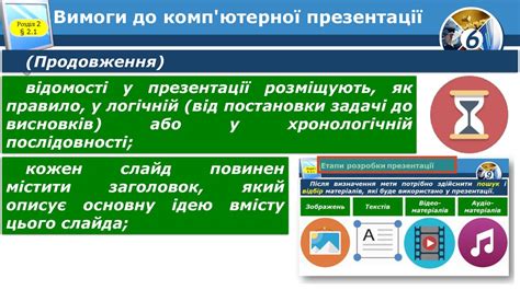 Етапи створення презентації та вимоги до її оформлення презентация онлайн