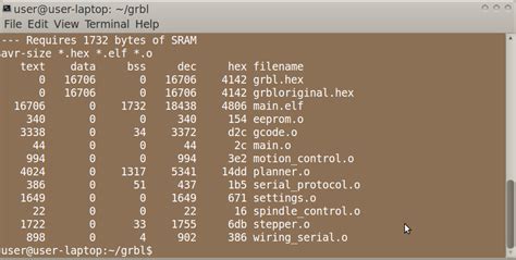 Grbl Open Source Ecology