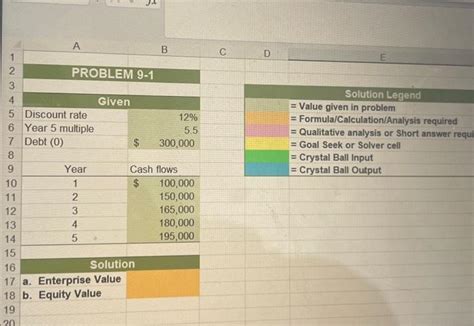Solved Please Show Your Work So I Can Understand The Chegg Com