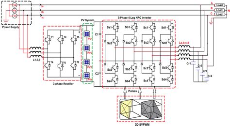 Table 1 From A 3d Space Vector Modulation Algorithm For Three Phase