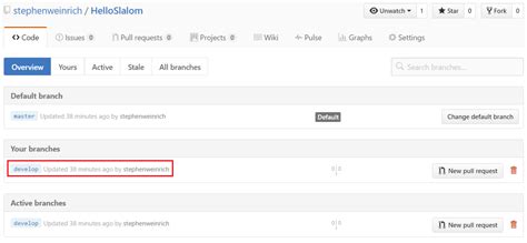 Git For Net Developers Slalom Build Medium Git For Net Developers Slalom Build Medium