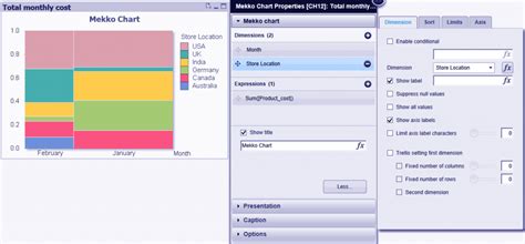QlikView Webview Components QlikView AJAX WebView DataFlair
