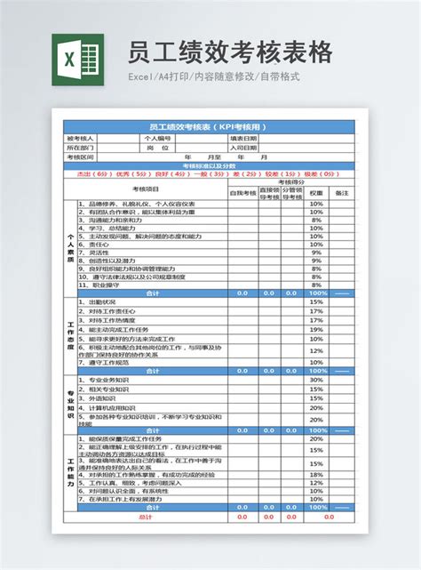 เทมเพลตการประเมินประสิทธิภาพ Kpi ของพนักงานเทมเพลต Excel ดาวน์โหลดรูป