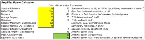 Amplifier Power Spl Calculator For Home Theater Thx Reference Level Amplifier Power Spl Calculator For Home Theater Thx Reference Level