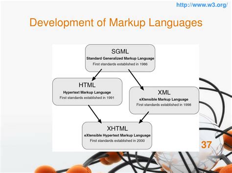 Ppt Introduction To Web Science Powerpoint Presentation Free