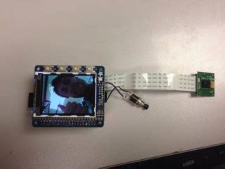 Make A DIY Compact Camera Using Raspberry Pi PetaPixel