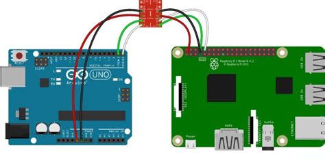 Raspberry Pi Serial Port Uart Tutorial Smashfasr