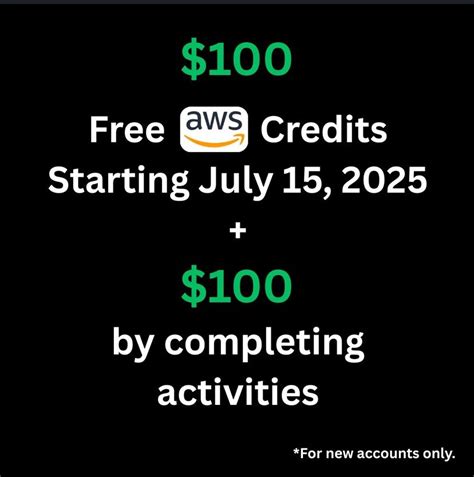 Stackedbychigozie Aws Freecredits Cloudcomputing Devops