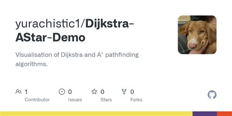 Github Yurachistic1dijkstra Astar Demo Visualisation Of Dijkstra
