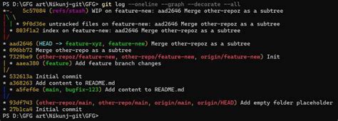 How To Show Pretty Git Branch Graphs Geeksforgeeks